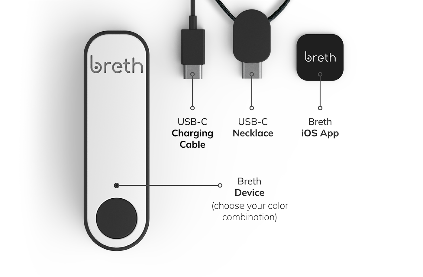 Breth - Game-Changing Breathwork