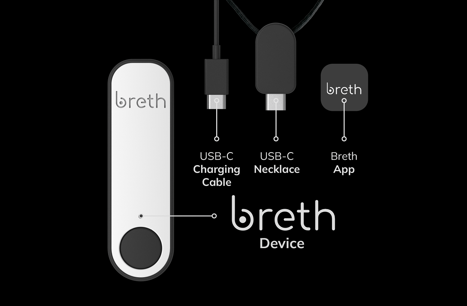 Breth: Game-Changing Breathwork